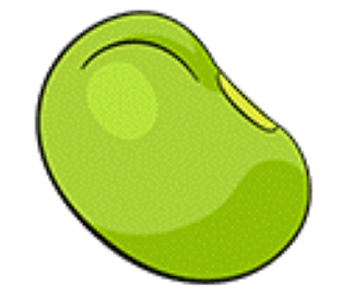 Investing Fundamentals: Investments Based On Risk Profile - rossm